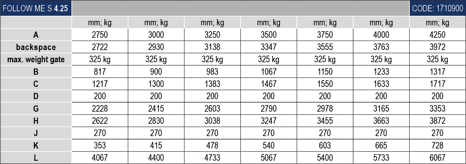 KIT FOLLOW ME S 4.25 - kompletní set pro teleskopickou samonosnou bránu | Epohony.cz